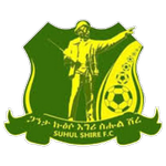 Suhul Shire vs Sidama Bunna Predictions, Betting Tips, Lineups & Odds ...